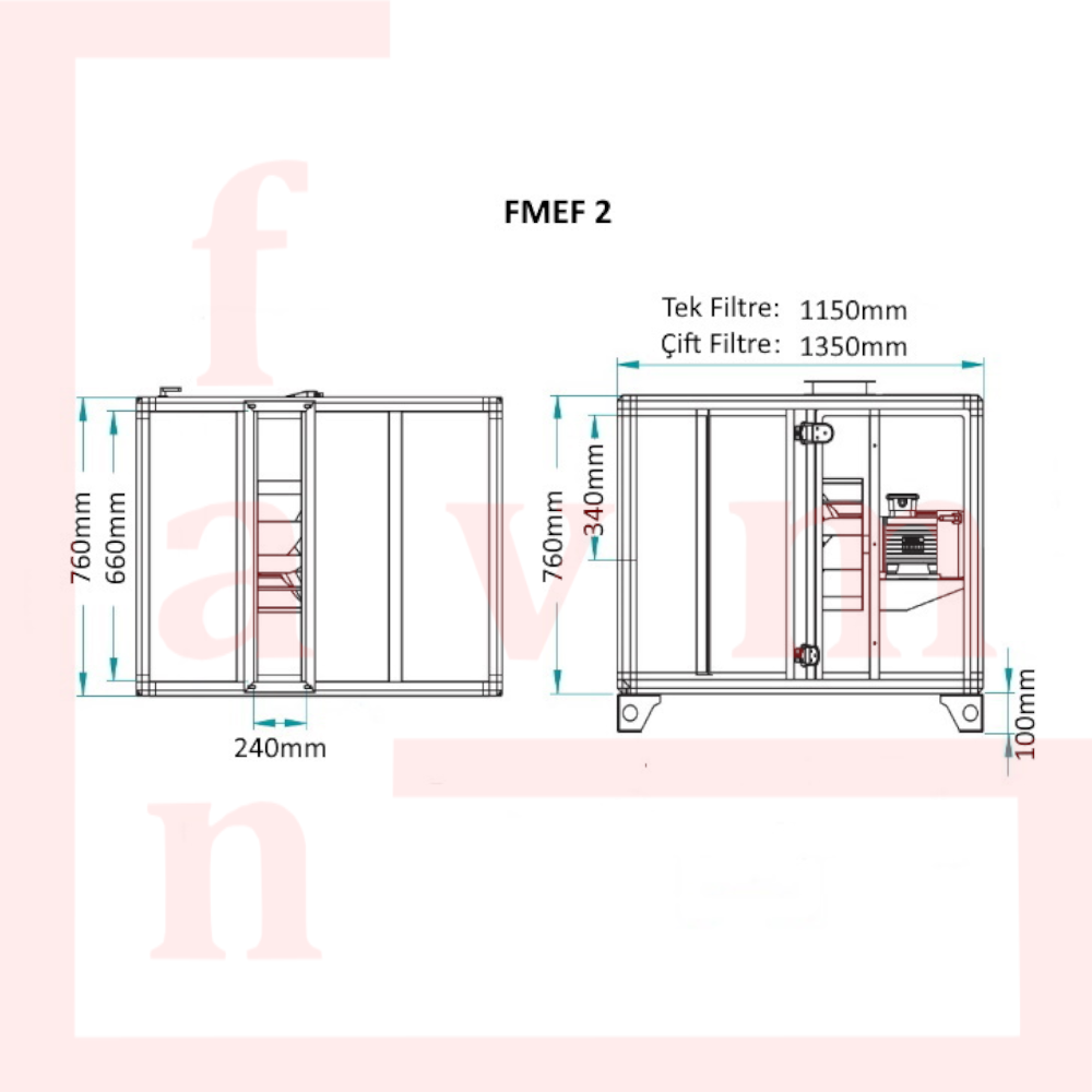 Fanex FMEF 2 Kabinli Seyrek kanatlı 220 V 5000 m³/h Debi Yağ Filtreli ...